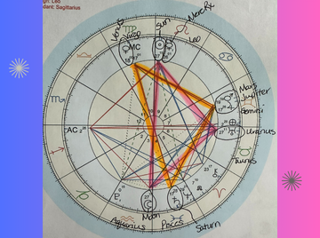 Rare Blue Supermoon in Aquarius Lighting Up Our Lives - Living ...